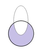 Bowl Gouge Flute Descriptors | American Association of Woodturners